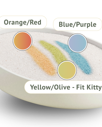 How It Works – Fit Litter